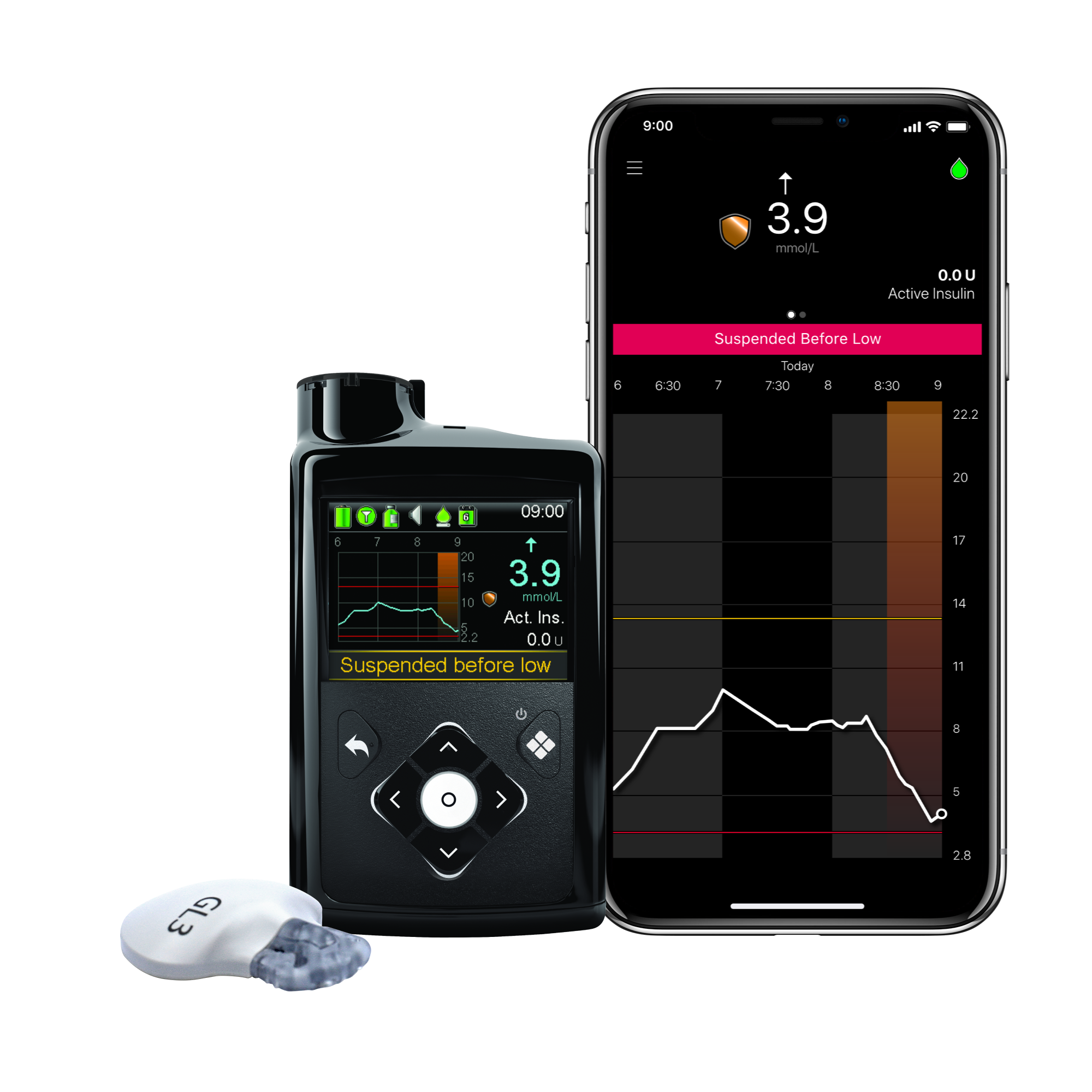 Our Products And Therapies